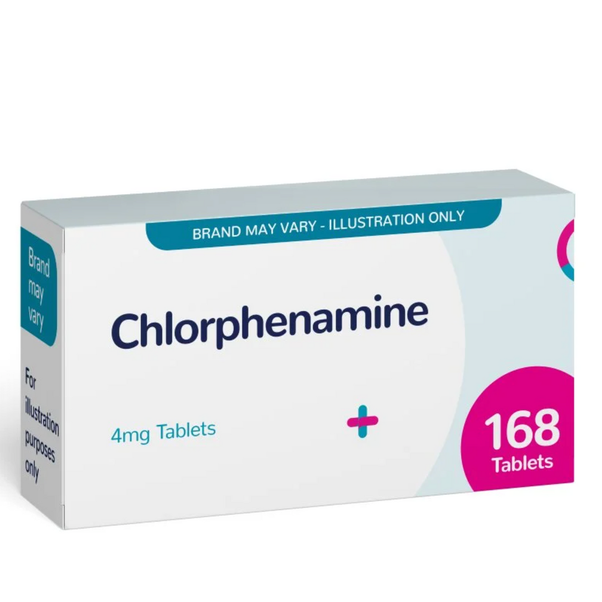 Chlorphenamine 4mg (28 Tablets) – Two Face Aesthetics